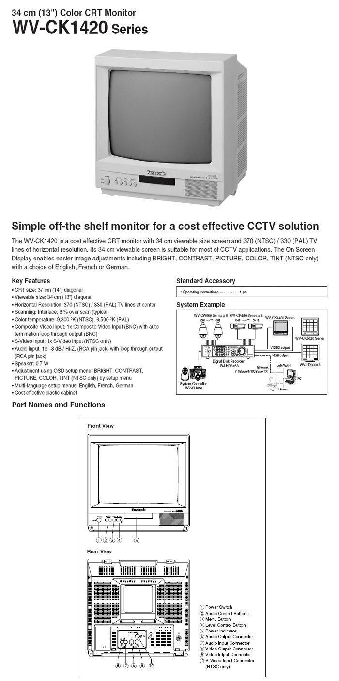 บริษัท ไทย เซอร์เวย์ เทเลคอม จำกัด : จอมอนิเตอร์ LCD Monitor : WV-CK1420