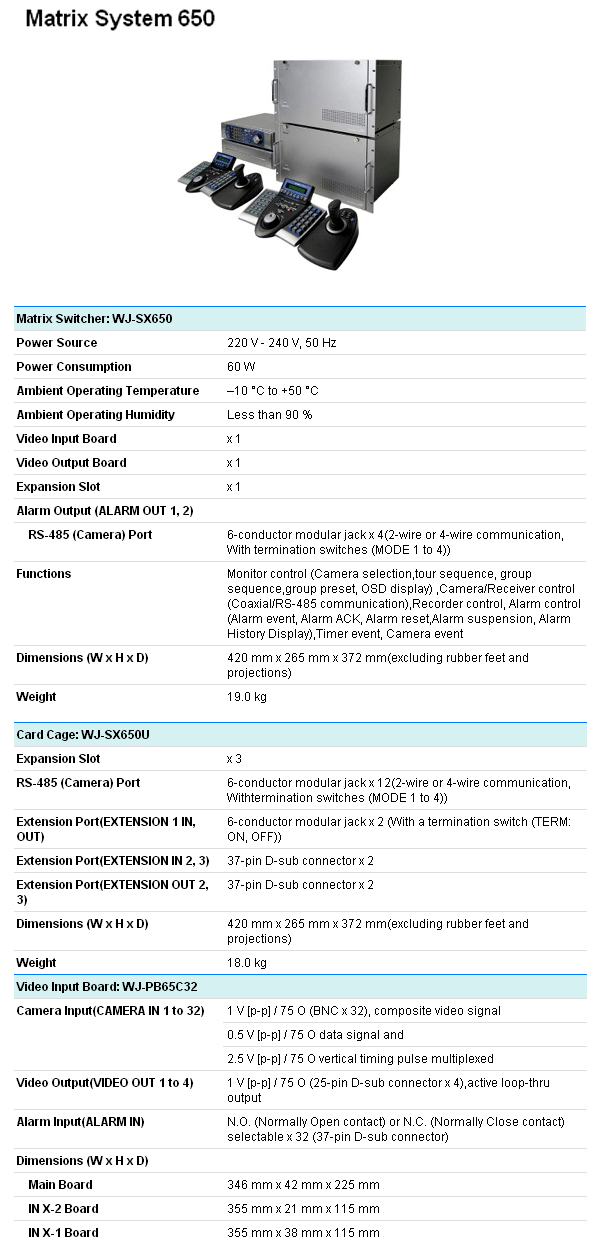 PRODUCT Surveillance Control System : Matrix System 650 : บริษัท ไทย ...