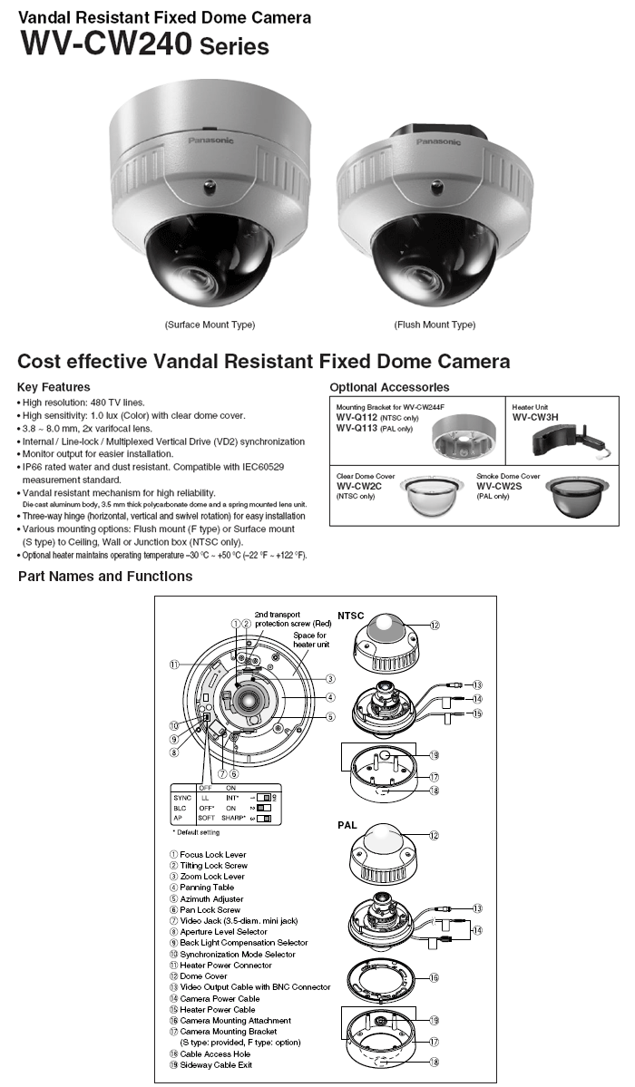 บริษัท ไทย เซอร์เวย์ เทเลคอม จำกัด : Security & Network Camera : WV ...