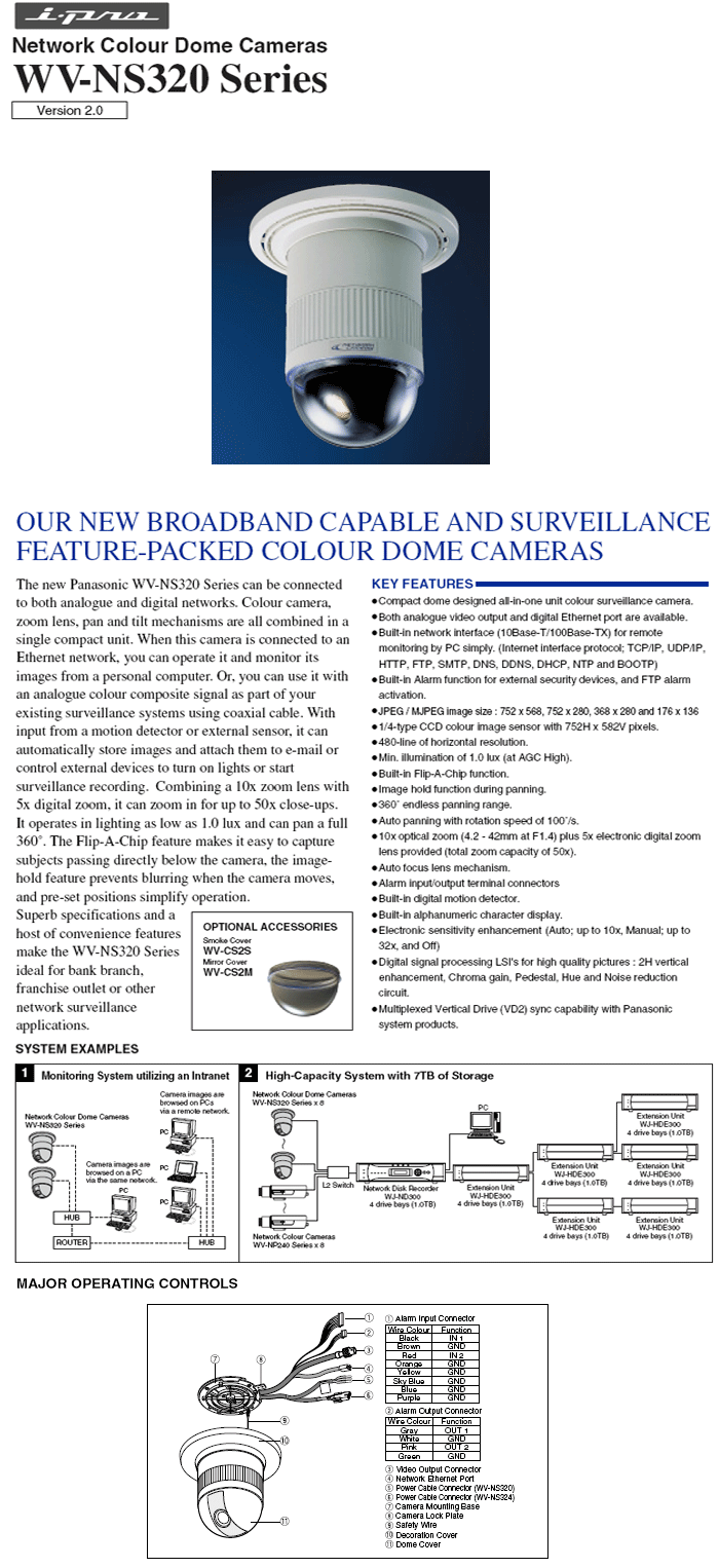 บริษัท ไทย เซอร์เวย์ เทเลคอม จำกัด : Security & Network Camera : WV ...