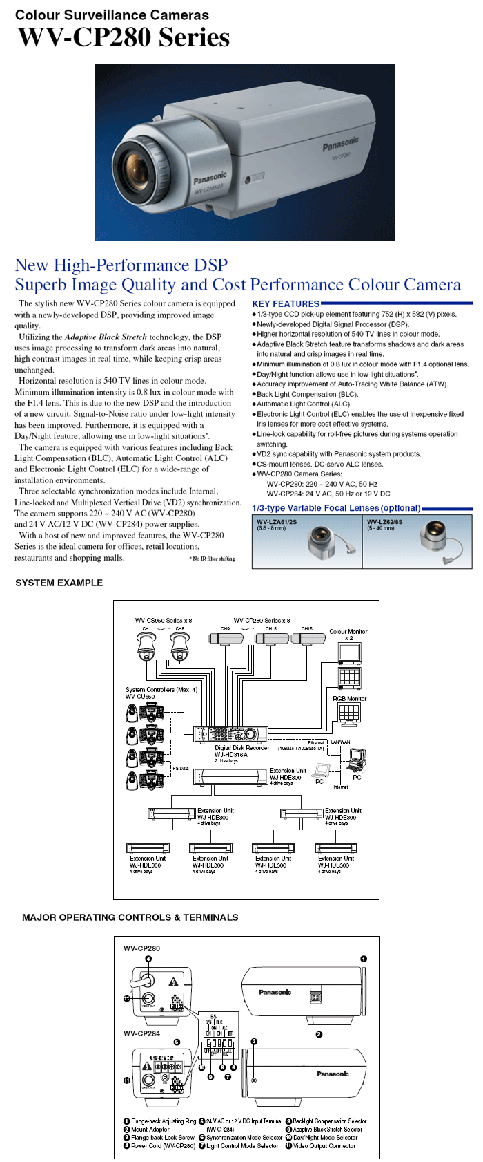 บริษัท ไทย เซอร์เวย์ เทเลคอม จำกัด : Security & Network Camera : WV ...
