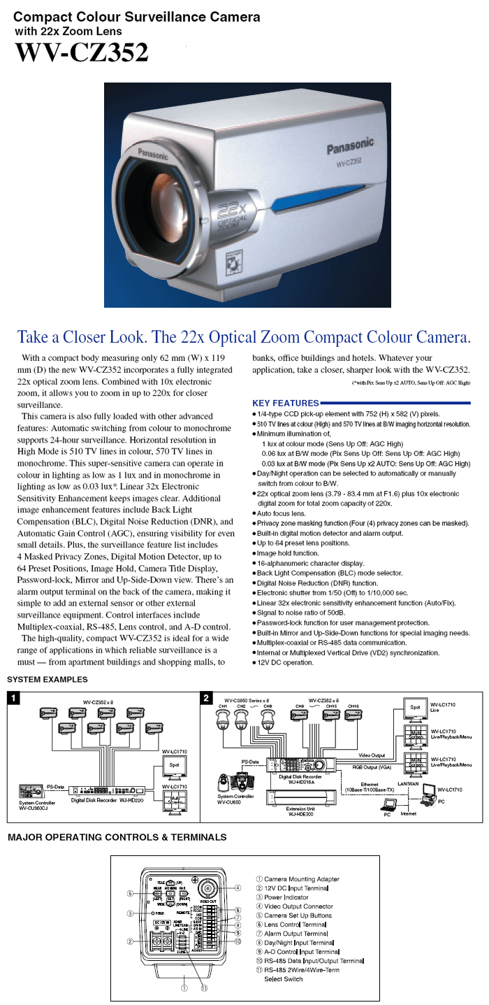 บริษัท ไทย เซอร์เวย์ เทเลคอม จำกัด : Security & Network Camera : WV-CZ352