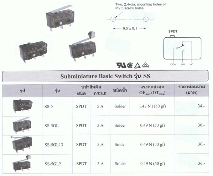 PRODUCT Subminiature Basic Switch/Basic Switch : กลุ่มบริษัท เค.เอส. ...