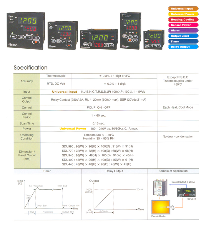 PRODUCT TEMPERATURE CONTROLLER : กลุ่มบริษัท เค.เอส. กรุ๊ป | K.S. GROUP
