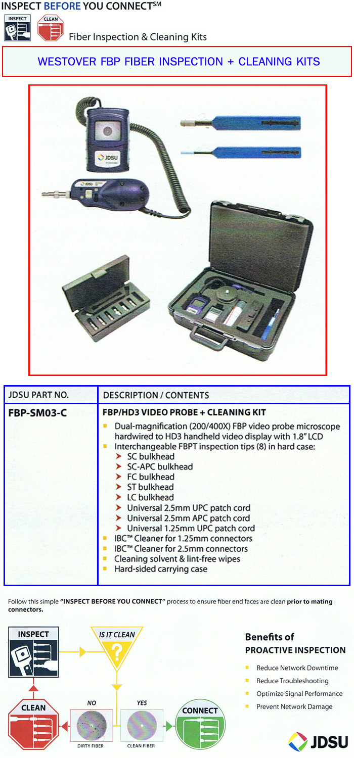PRODUCT WESTOVER FBP FIBER INSPECTION +CLEANING KITS : บริษัท มาสทรอน ...