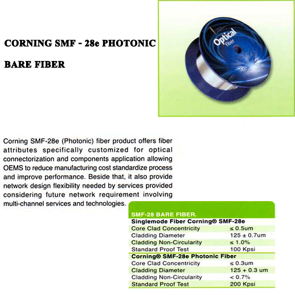 PRODUCT CORNING SMF - 28e PHOTONIC BARE FIBER : บริษัท มาสทรอน (ประเทศ ...