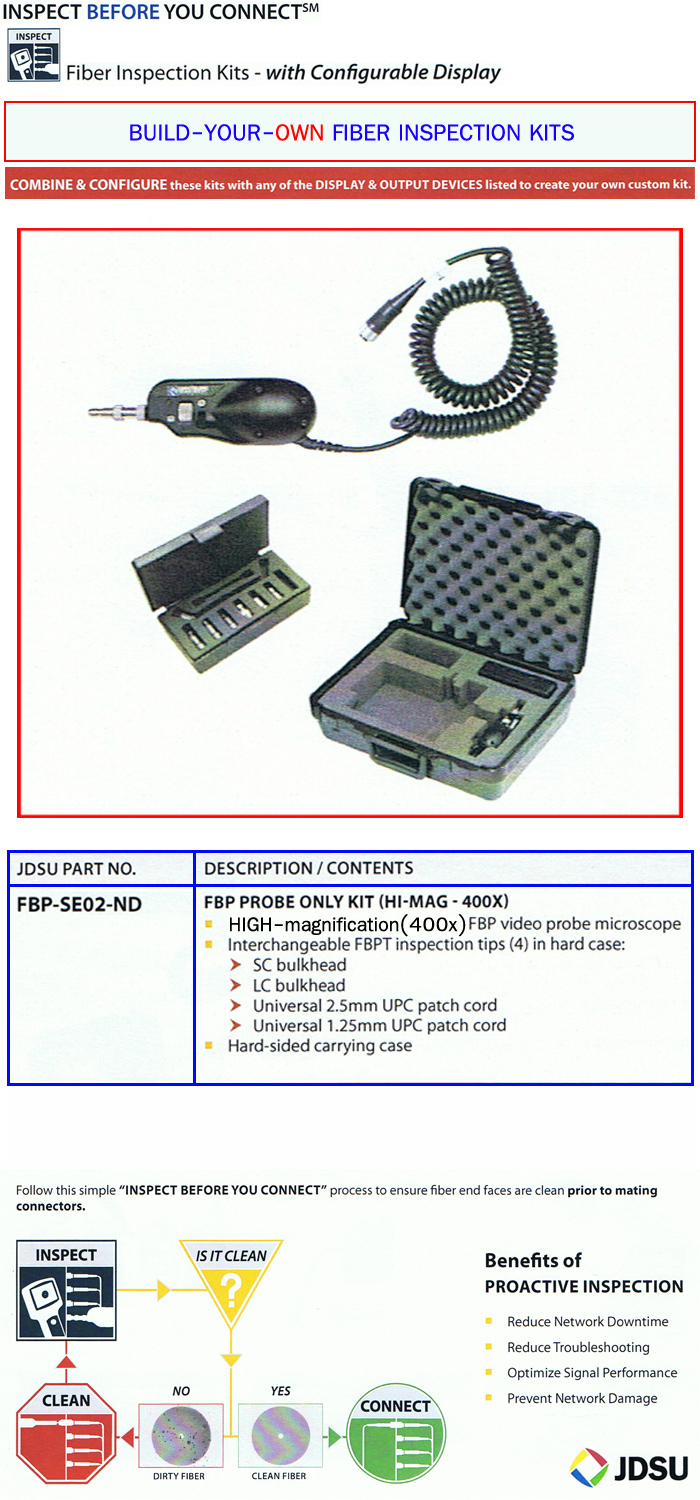 PRODUCT BUILD-YOUR-OWN FIBER INSPECTION KITS : บริษัท มาสทรอน (ประเทศ ...