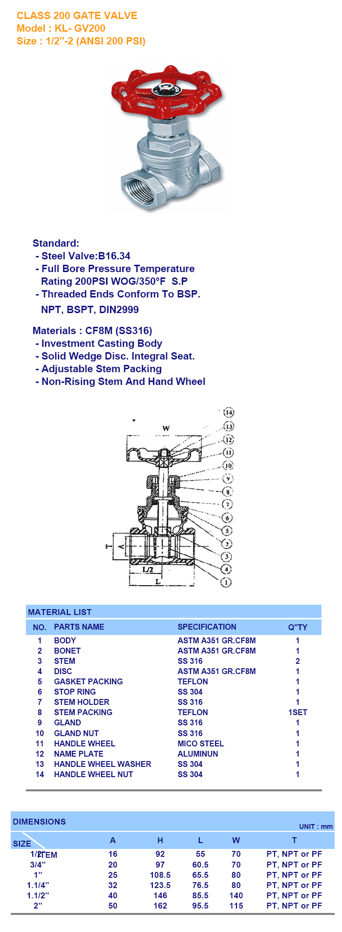PRODUCT Stainless Steel : Gate Valve : บริษัท เอพีซี อินเตอร์เทรด จำกัด ...
