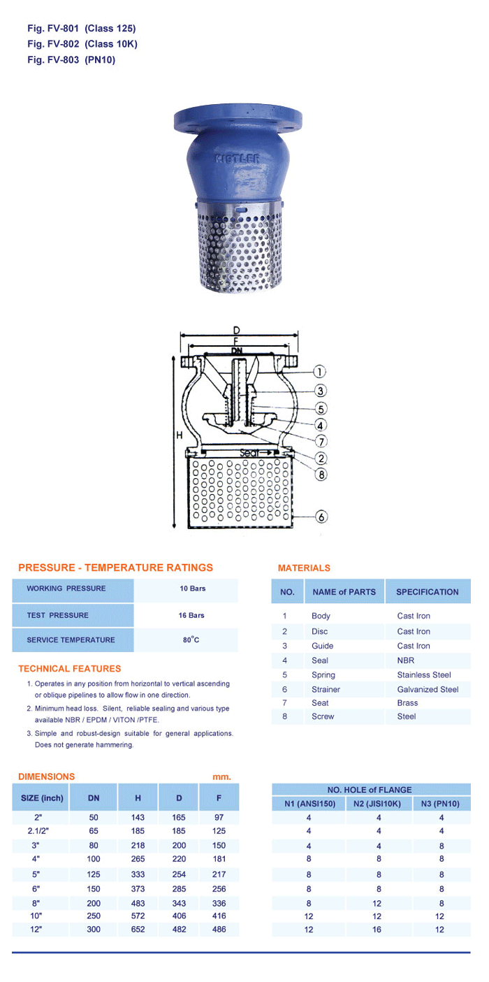 PRODUCT Cast Iron : Foot Valve : บริษัท เอพีซี อินเตอร์เทรด จำกัด | APC ...