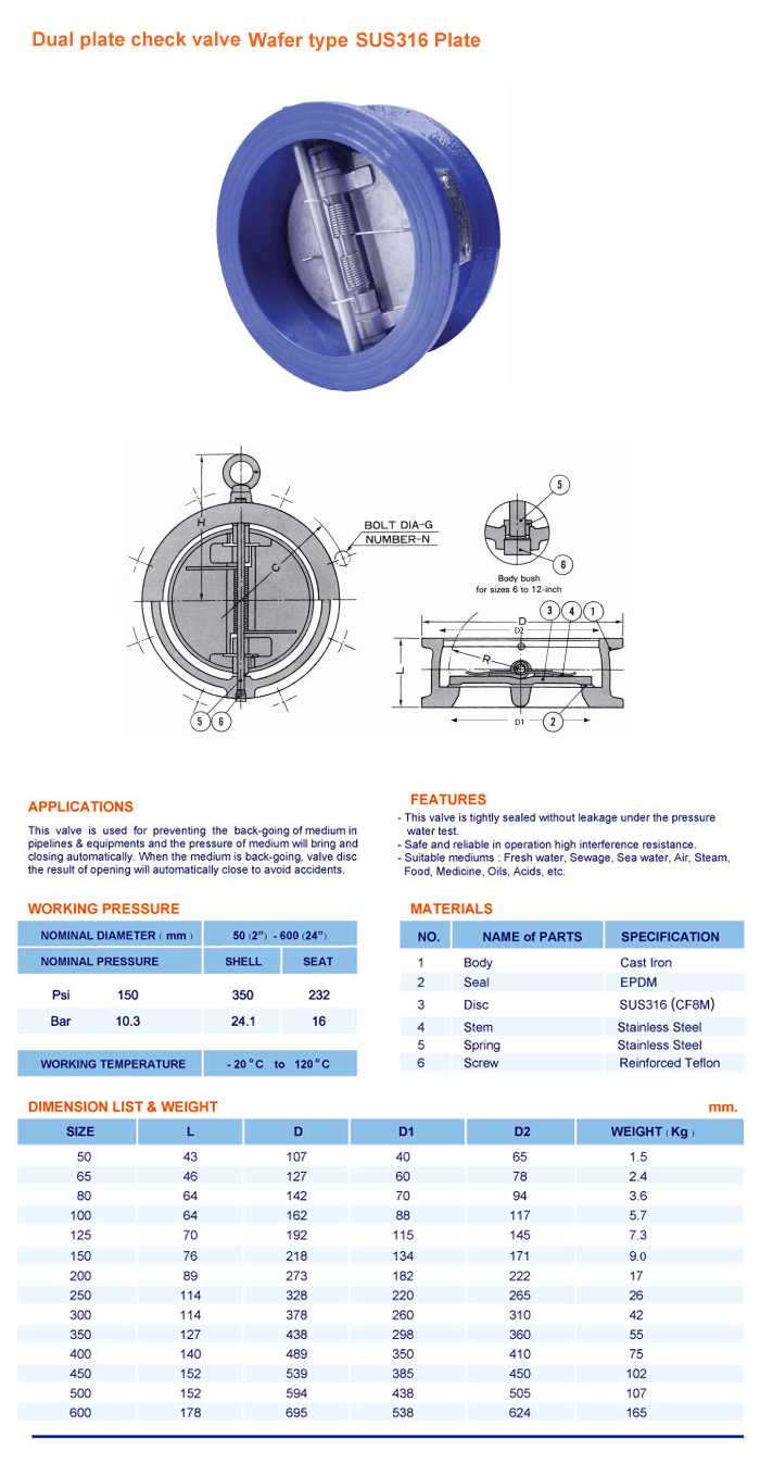 PRODUCT Cast Iron : Dual Plate Check Valve : บริษัท เอพีซี อินเตอร์เทรด ...
