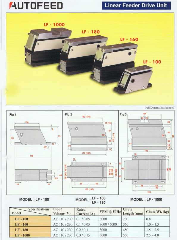 PRODUCT Vibratory Parts Feeder System : Auto Feed : บริษัท เอ.ไอ.เอ็ม ...