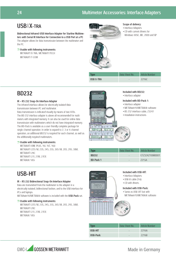 PRODUCT Multimeter Accessories: Interface Adapters USB : บริษัท แอมพ์ท ...