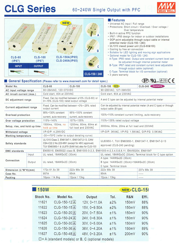 PRODUCT CLG Series : บริษัท ซีลลิค สเตเบิล เซอร์วิส จำกัด | Silic ...