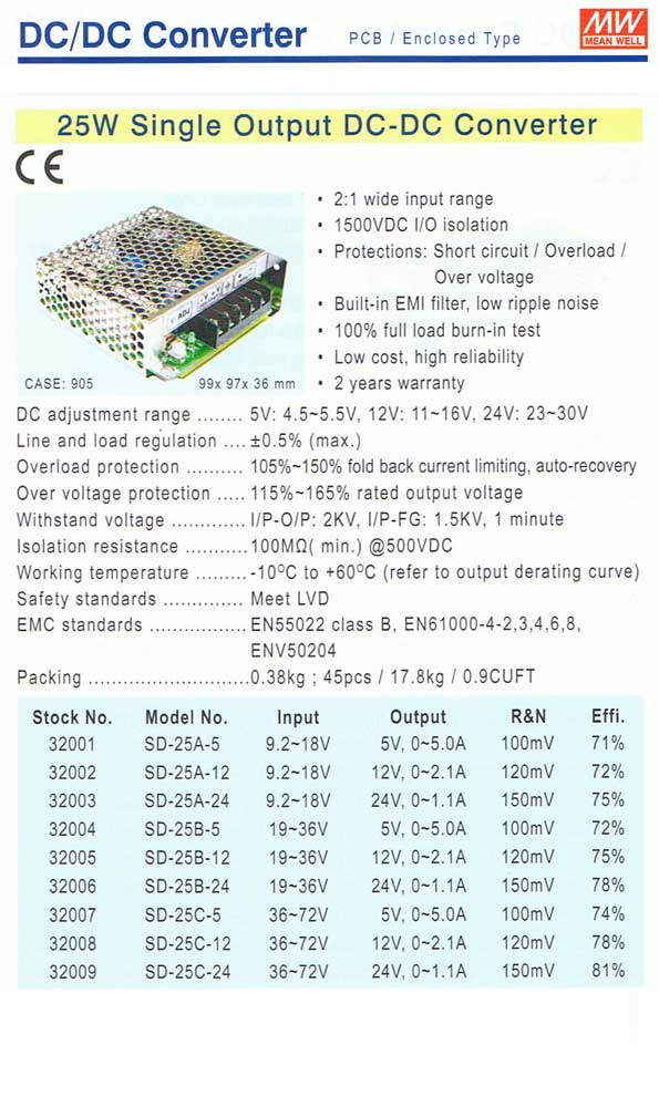 PRODUCT DC/DC Converter : บริษัท ซีลลิค สเตเบิล เซอร์วิส จำกัด | Silic ...