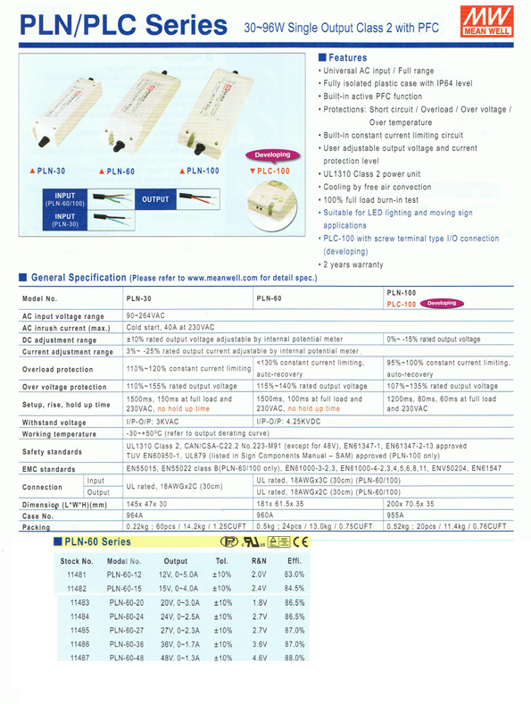 PRODUCT PLN/PLC Series : บริษัท ซีลลิค สเตเบิล เซอร์วิส จำกัด | Silic ...