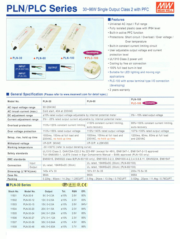 PRODUCT PLN/PLC Series : บริษัท ซีลลิค สเตเบิล เซอร์วิส จำกัด | Silic ...