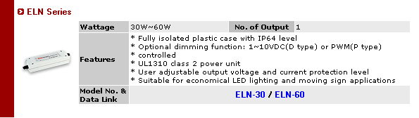 PRODUCT ELN Series : บริษัท ซีลลิค สเตเบิล เซอร์วิส จำกัด | Silic ...