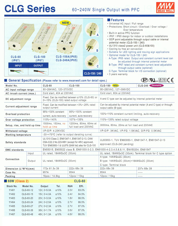 PRODUCT CLG Series : บริษัท ซีลลิค สเตเบิล เซอร์วิส จำกัด | Silic ...