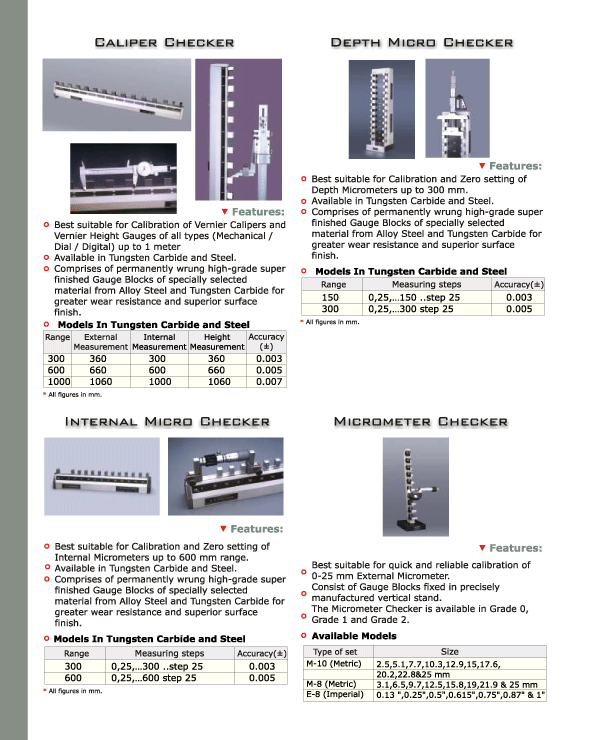 PRODUCT CALIPER CHECKER : บริษัท แมกซ์ แวลู เทคโนโลยี จำกัด | MAX VALUE ...