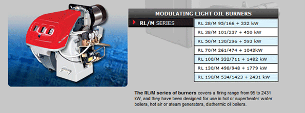 MODULATING LIGHT OIL BURNERS