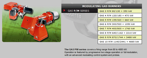 PRODUCT MODULATING GAS BURNERS : บริษัท อีเล็คทริม-แคนโทนี่ มอเตอร์ ...