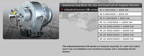 PRODUCT INDUSTRIAL DUAL BLOCK OIL, GAS AND DUAL FUEL AIR REGISTER ...