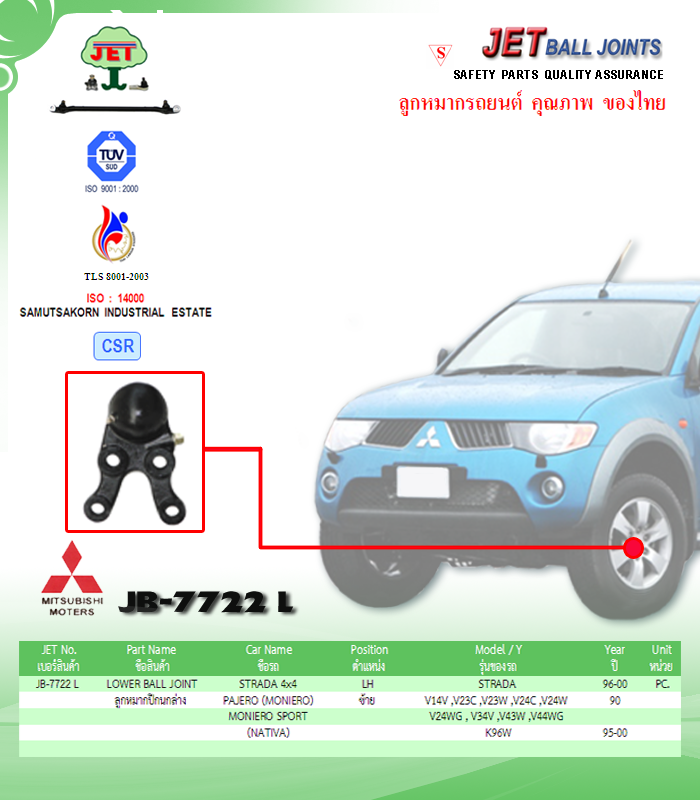 บริษัท เอ๊กโก้ ฟอร์จจิ้ง โปรดักส์ จำกัด : LOWER BALL JOINT