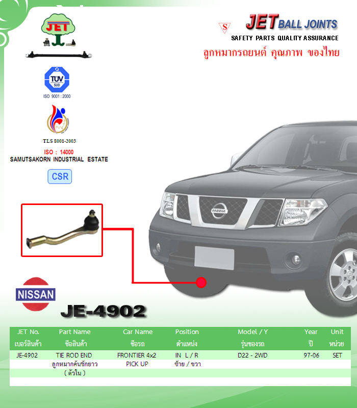 บริษัท เอ๊กโก้ ฟอร์จจิ้ง โปรดักส์ จำกัด : TIE ROD END
