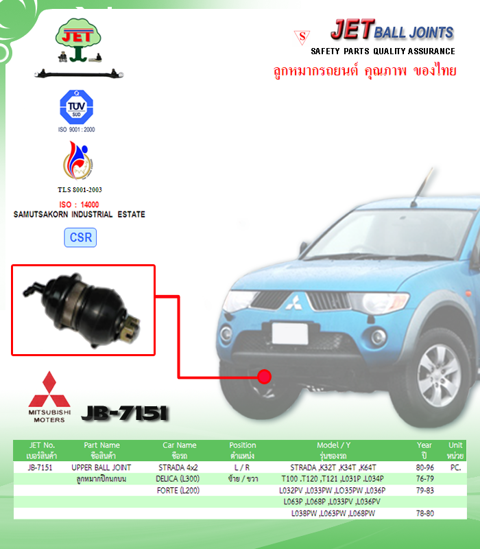 บริษัท เอ๊กโก้ ฟอร์จจิ้ง โปรดักส์ จำกัด : UPPER BALL JOINT