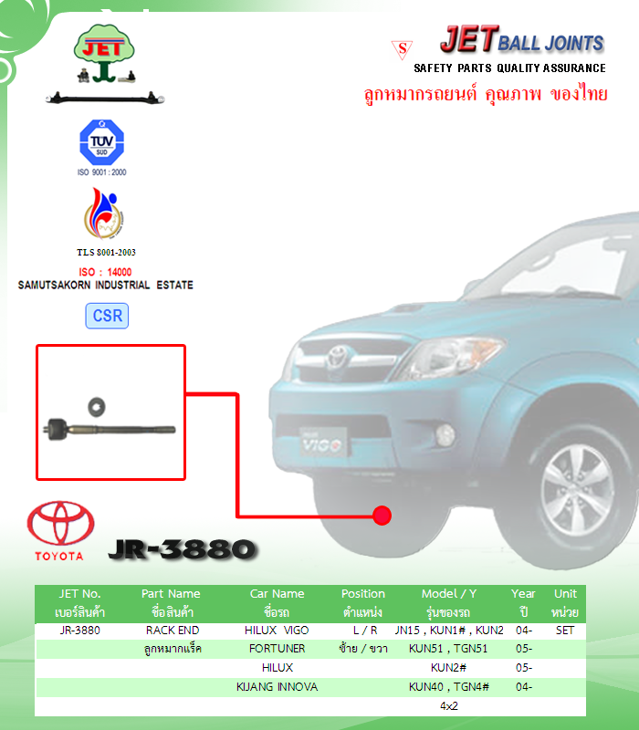 บริษัท เอ๊กโก้ ฟอร์จจิ้ง โปรดักส์ จำกัด : RACK END