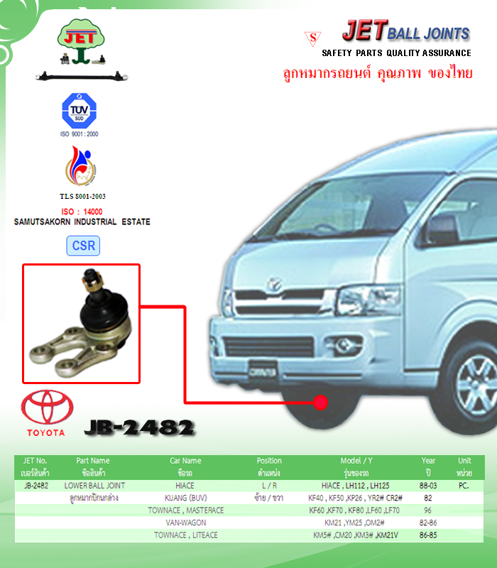 บริษัท เอ๊กโก้ ฟอร์จจิ้ง โปรดักส์ จำกัด : LOWER BALL JOINT