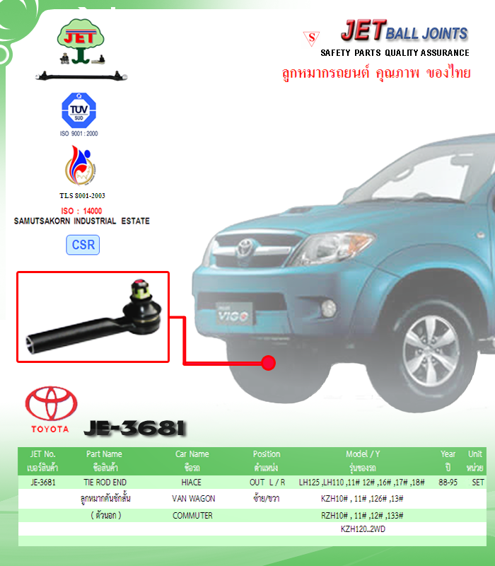 บริษัท เอ๊กโก้ ฟอร์จจิ้ง โปรดักส์ จำกัด : TIE ROD END