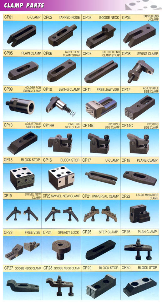 PRODUCT Modular Jig & Fixture - Clamp Parts Set : Siam Dyna Supply