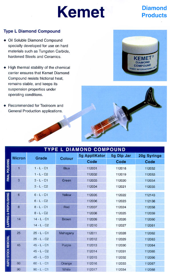 PRODUCT Kemet : Type L Diamond Compound : บริษัท จี เอ็ม ดี (ไทยแลนด์ ...