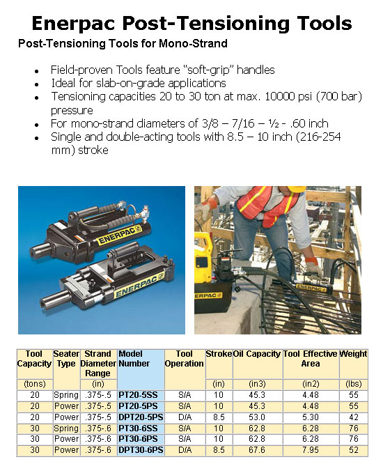 PRODUCT Enerpac Post-Tensioning Tools : บริษัท คอนสตรัคชั่น แอนด์ ไพลิ ...