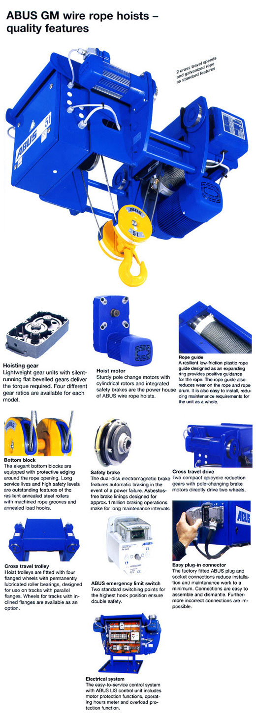 PRODUCT ABUS GM wire rope hoists Quality at your fingertips : บริษัท ...