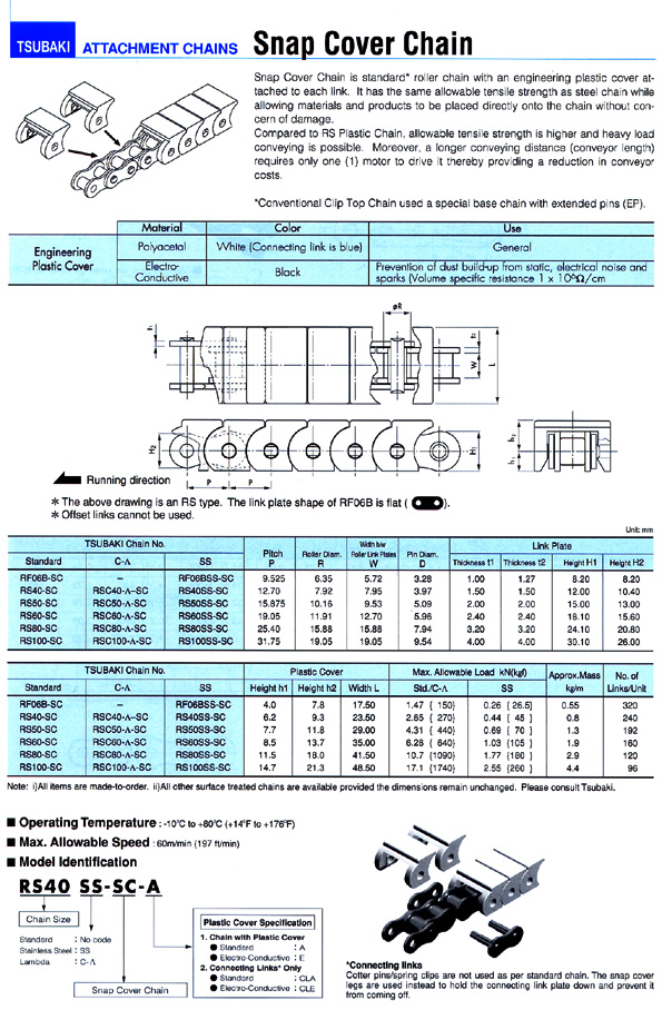 PRODUCT Snap Cover Chain : บริษัท กรุงไทยอุปกรณ์ จำกัด | Krung Thai ...