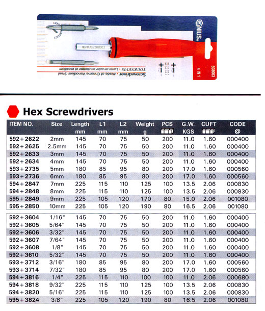 PRODUCT Hex Screwdrivers : Siam Dyna Supply