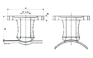 PRODUCT Taper-Lok Weldoflange : บริษัท เพท-เคม ซัพพลาย จำกัด | PETCHEM ...