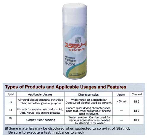 PRODUCT STATINOL : บริษัท เพลนตี้ ไอแลนด์ (ไทย) จำกัด | PLENTY ISLAND ...