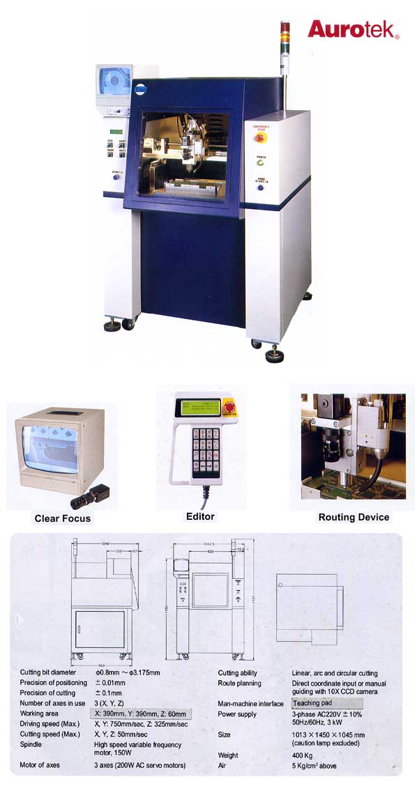 PRODUCT V-S168 PCB Separator : บริษัท เพลนตี้ ไอแลนด์ (ไทย) จำกัด ...