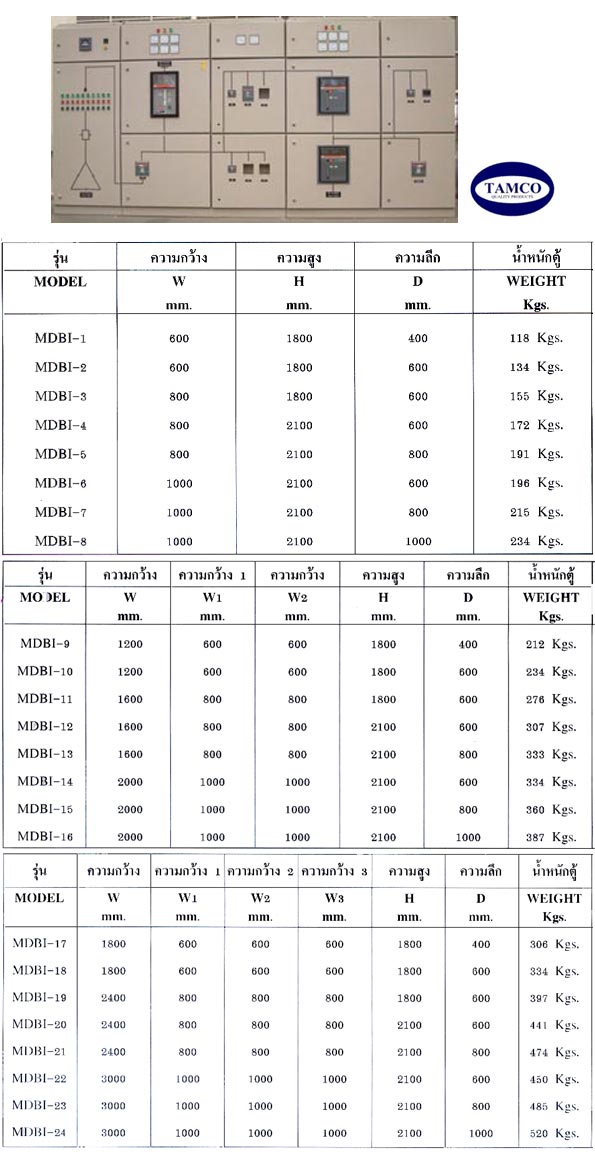 PRODUCT ตู้ MDB Main Distribution Board (Indoor Enclosures) : บริษัท ...