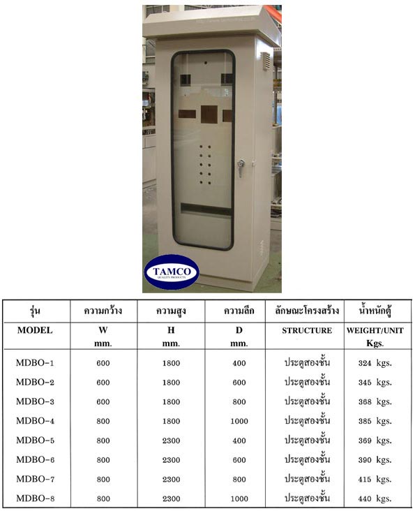 PRODUCT ตู้ Outdoor Main Distribution Board (Outdoor Type) : บริษัท ไทย ...