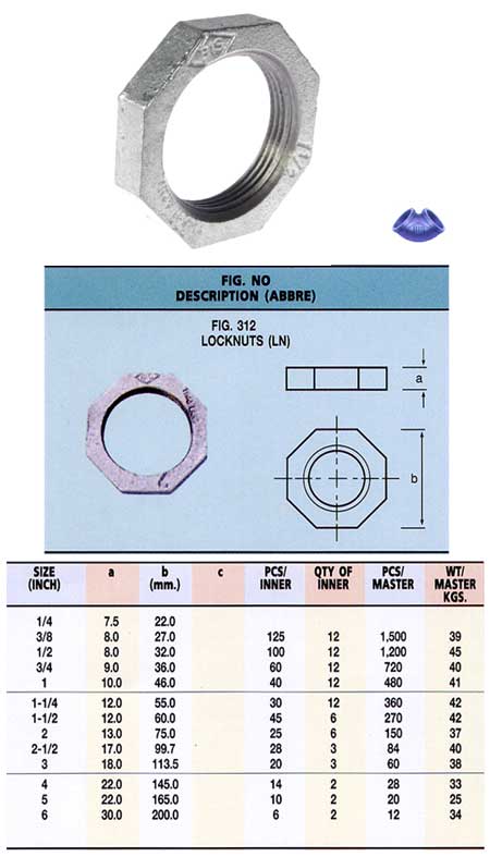 บริษัท บีส ไพพ์ฟิตติ้งอินดัสตรี จำกัด : PIPE FITTING "LOCKNUTS (LN)"