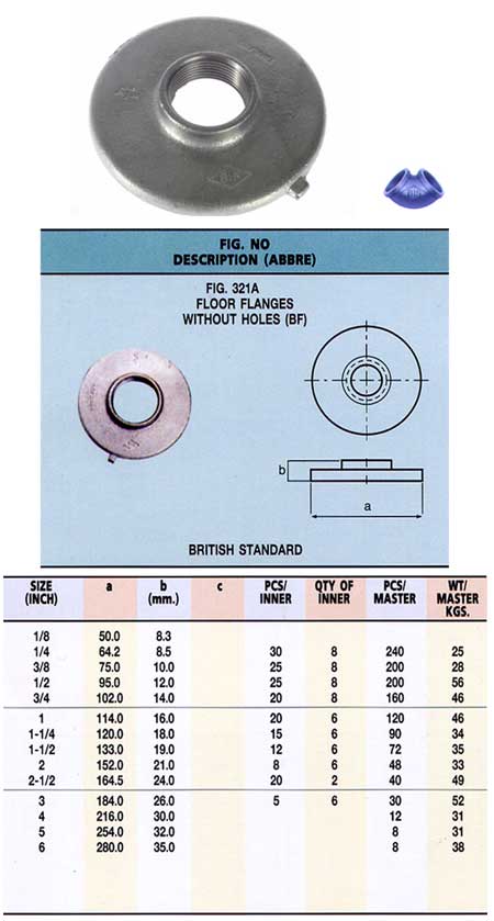 PRODUCT PIPE FITTING "FLOOR FLANGES WITHOUT HOLES (BF)" : บริษัท บีส ...