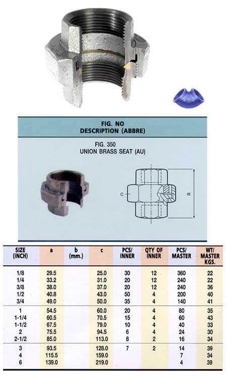 PRODUCT PIPE FITTING "UNION BRASS SEAT (AU)" : บริษัท บีส ไพพ์ฟิตติ้ง ...