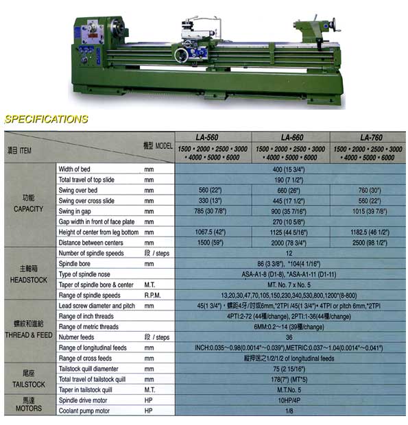 PRODUCT High speed precision lathe : บริษัท พรีแมท จำกัด | PREMAT CO.,LTD.