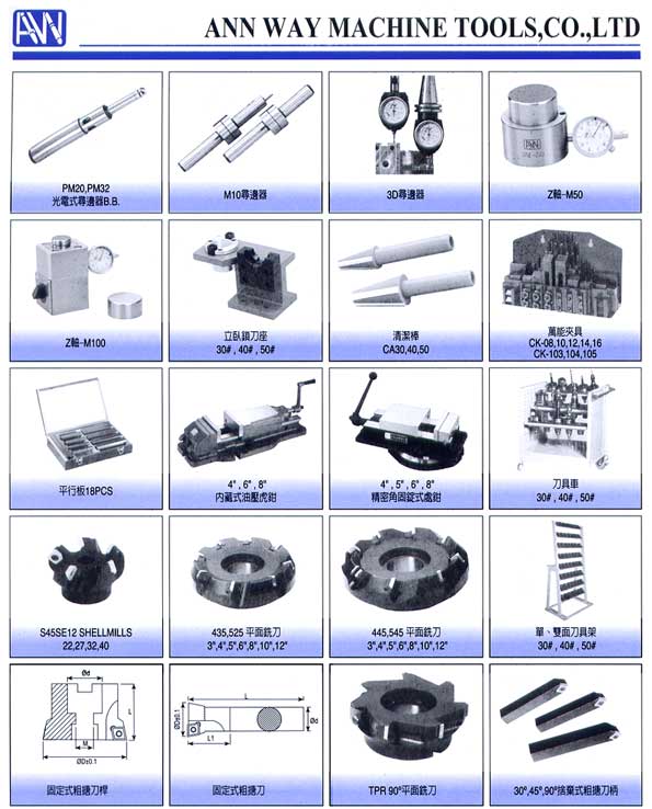 PRODUCT ANN WAY MACHINE (3) : บริษัท พรีแมท จำกัด | PREMAT CO.,LTD.