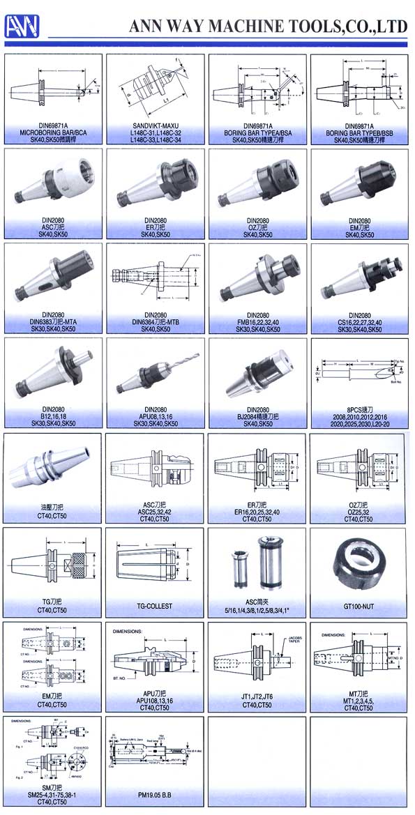 PRODUCT ANN WAY MACHINE (6) : บริษัท พรีแมท จำกัด | PREMAT CO.,LTD.