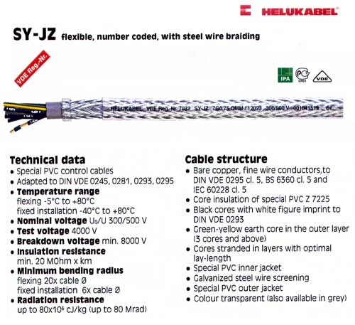 PRODUCT Flexible Control Cables : SY-JZ : บริษัท ฮีลูเคเบิ้ล (ประเทศไทย ...